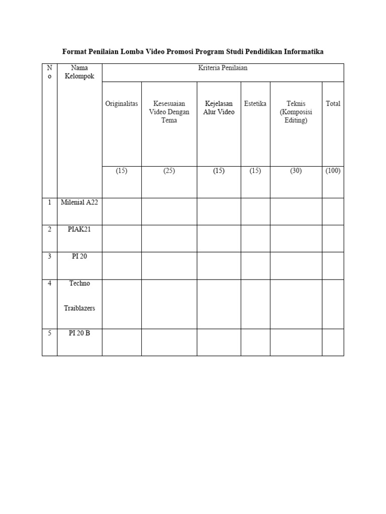 Format Penilaian Lomba Video Promosi Program Studi Pendidikan ...