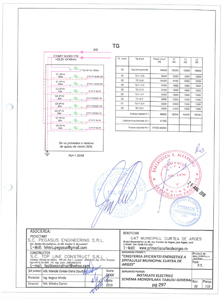 E10-Schema Monofilara Tablou General PG 297-336 | PDF