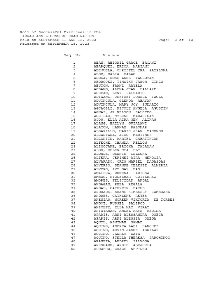 PRC Librarian ALPHA | PDF