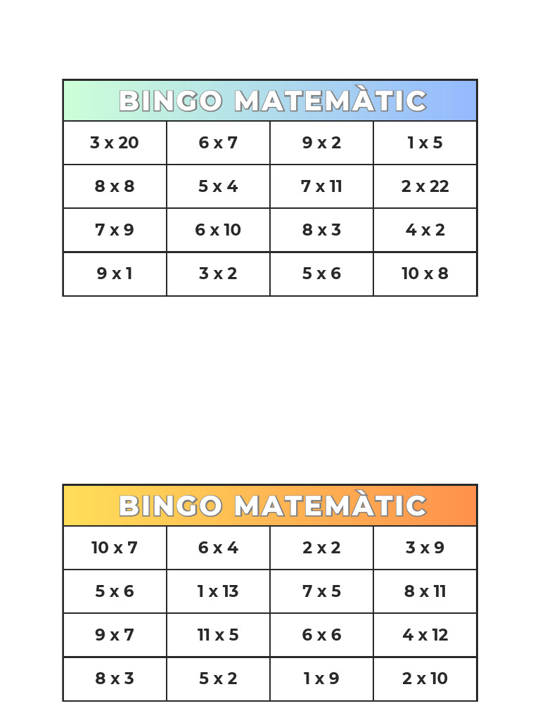 Cartones Bingo Multiplicaciones | PDF