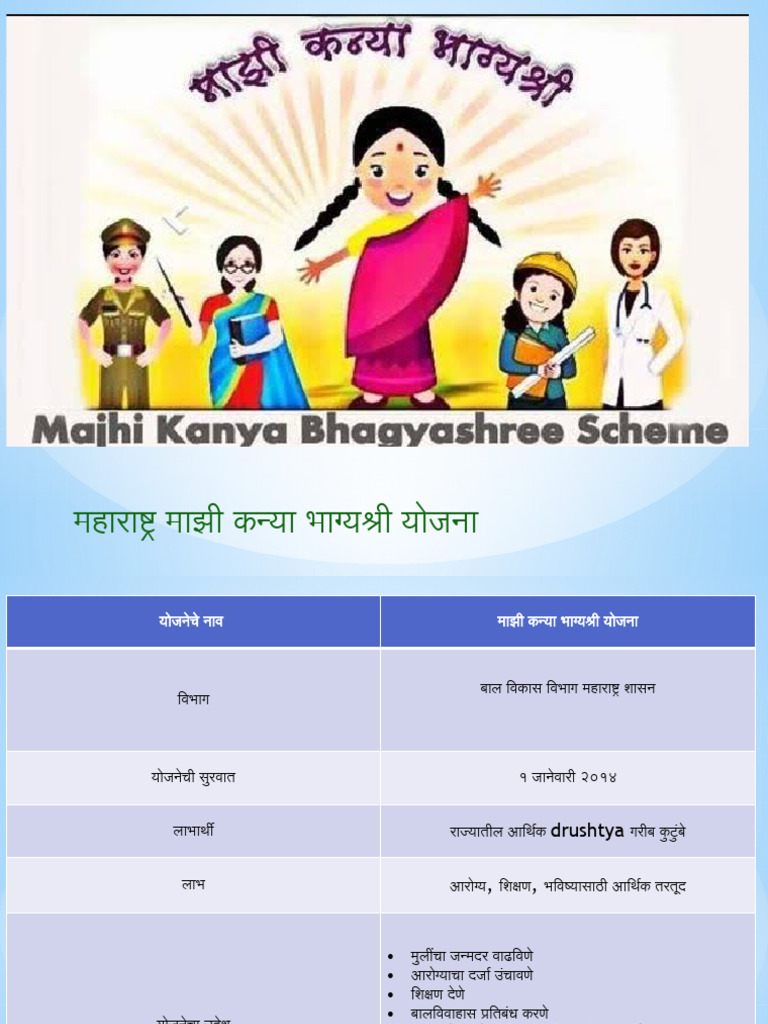 Bhagyashree Yojana | PDF