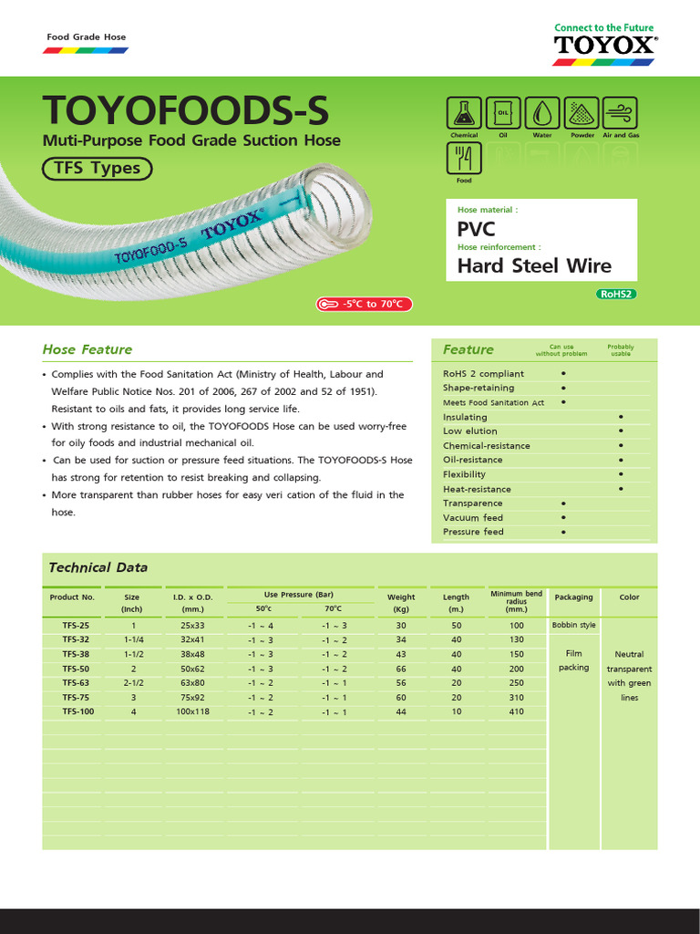 11 TFS Toyofood-S Eng | PDF | Hose | Manufactured Goods