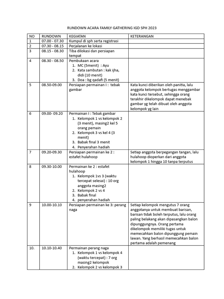 Rundown Acara Family Gathering | PDF