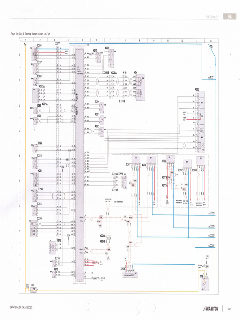 Schemat Manitou 5 | PDF