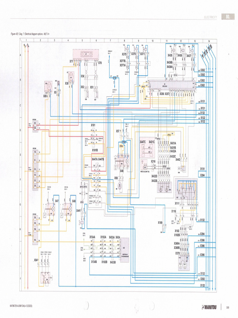 Schemat Manitou 7 | PDF