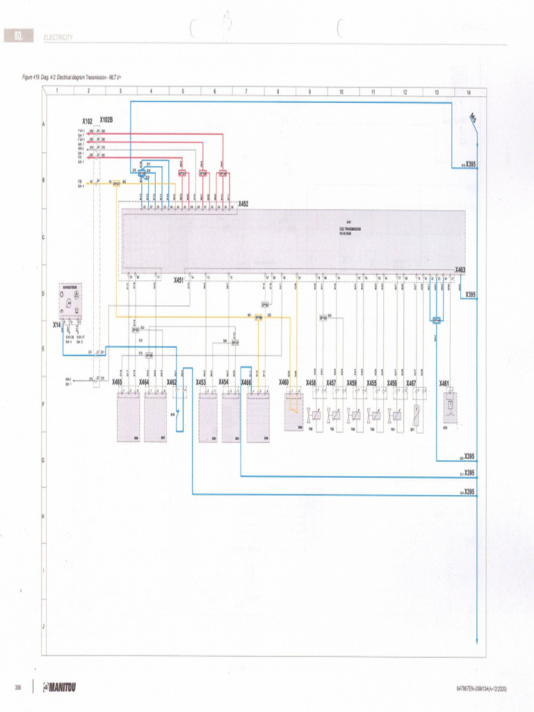 Schemat Manitou 6 | PDF