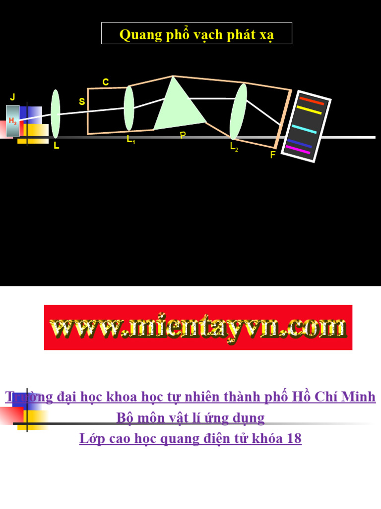 Phuong Phap Quang Pho Hap Thu AAS | PDF