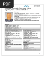 S12-QEV Bifold | PDF