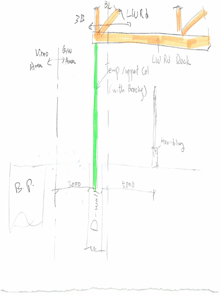 Section of Site Constrains For LWR Decking Vs Site B | PDF Section of Site Constrains For LWR Decking Vs Site B | PDF