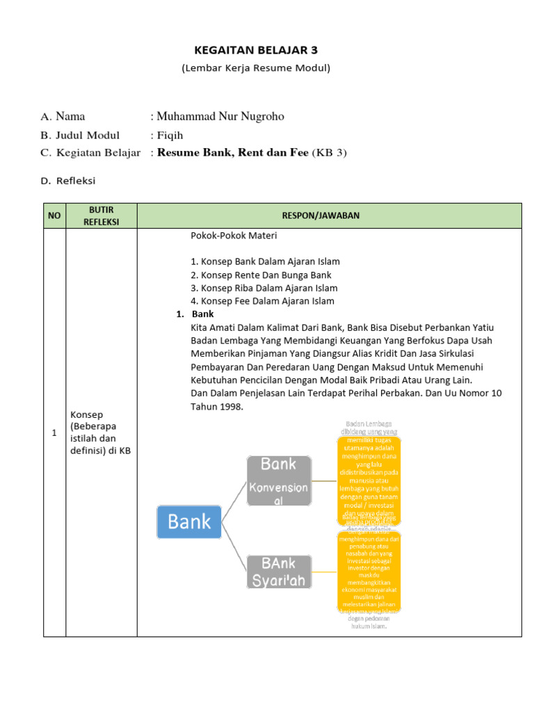 KB 3 BANK RENTE Dan FEE Nugroho | PDF