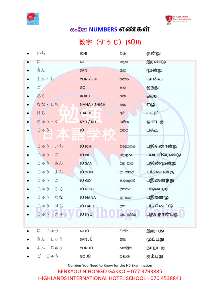Numbering - Sinhala - TAMIL | PDF