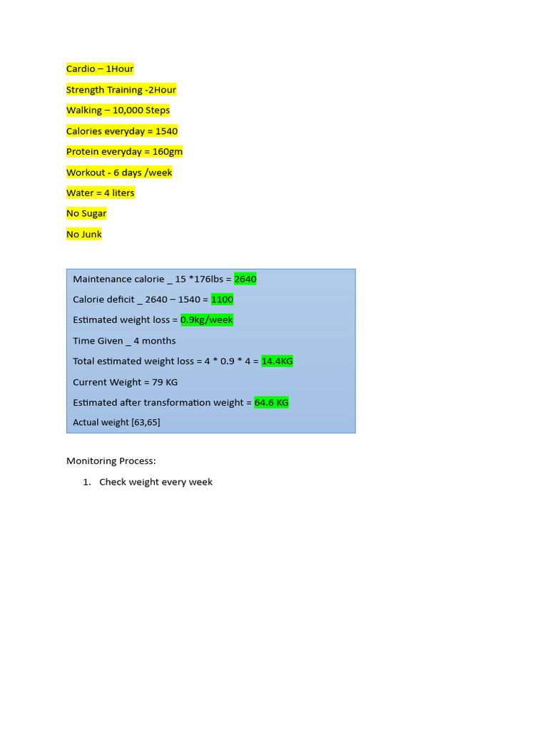 Fat Loss Formula | PDF