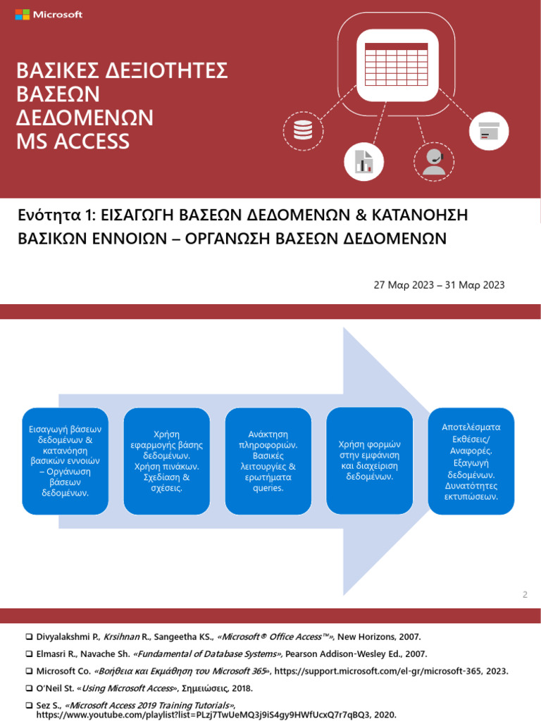 Access Part1 | PDF