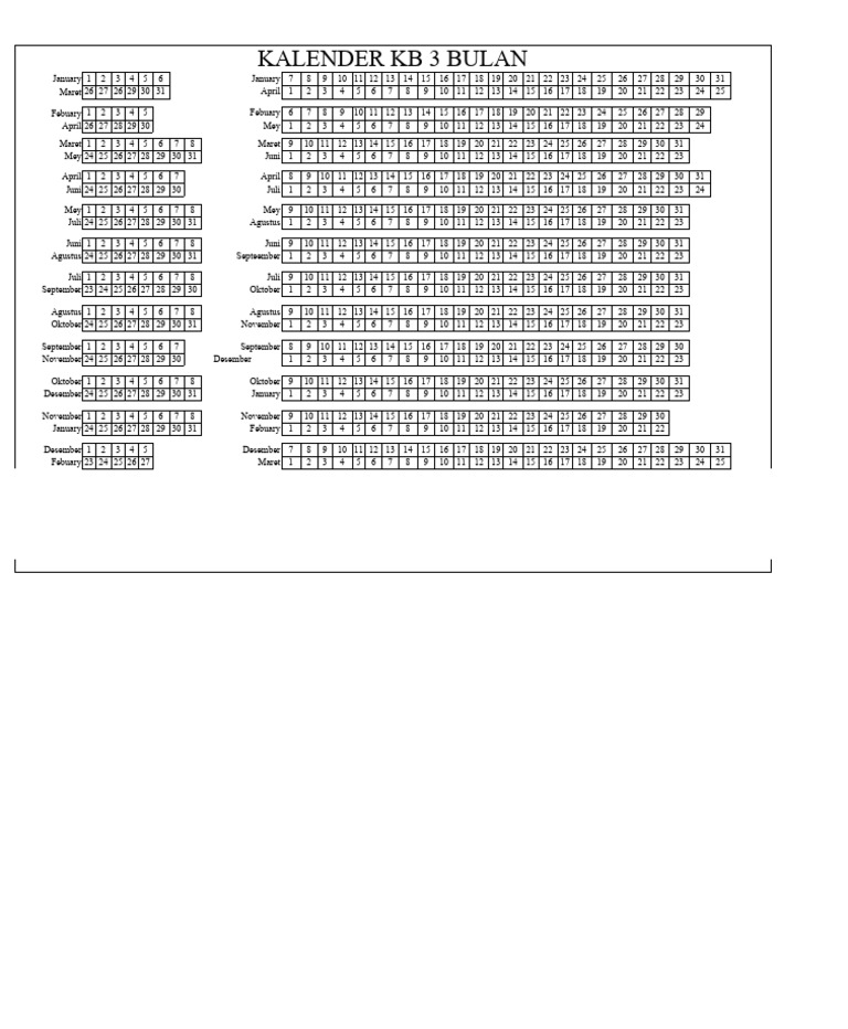 Kalender KB 3 Bulan | PDF