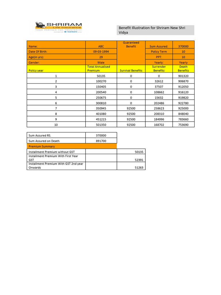Benefit Illustration For Shriram New Shri Vidya | PDF