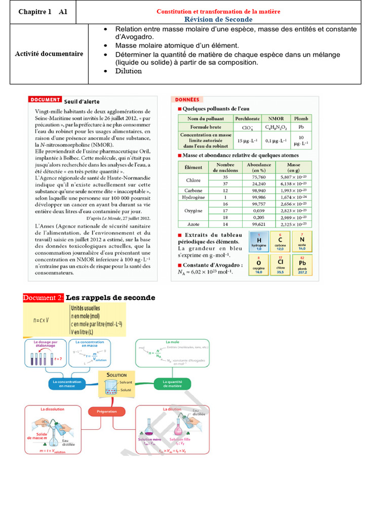 Chapitre 1 A1 A2 A3 | PDF