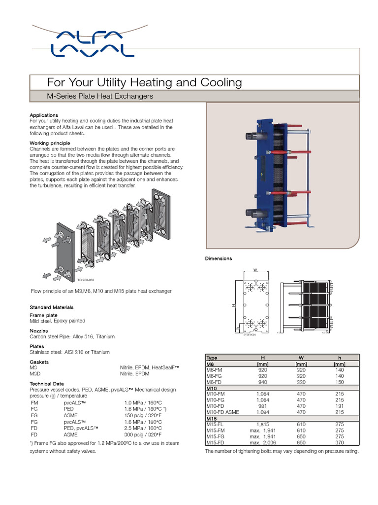 PD Sheet M Series Plate Heat Exchangers en | PDF | Heat Exchanger ...