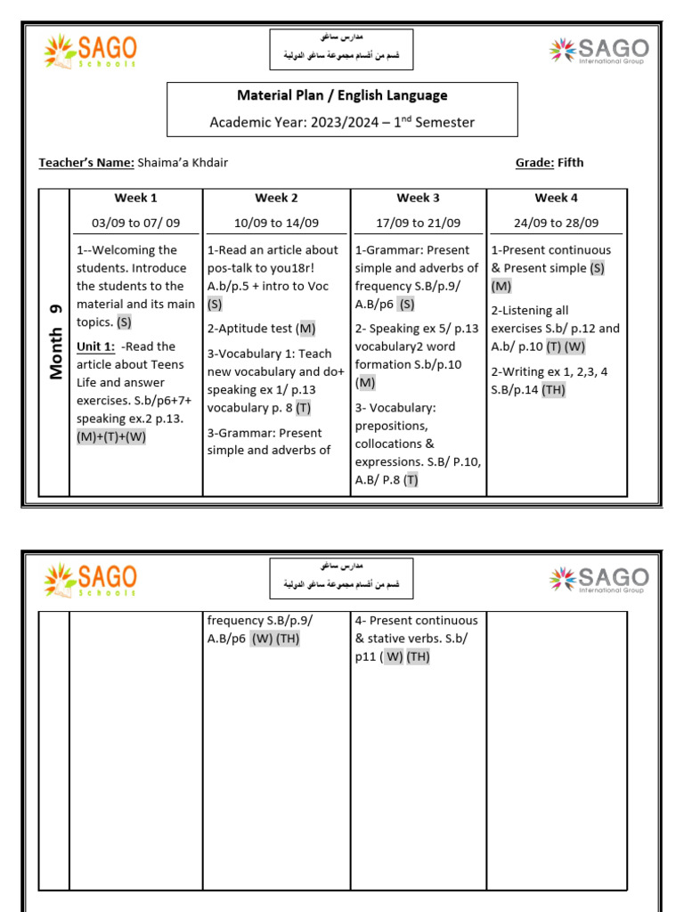 Material Plan - 5TH GRADE | PDF | Language Mechanics | Linguistic Morphology