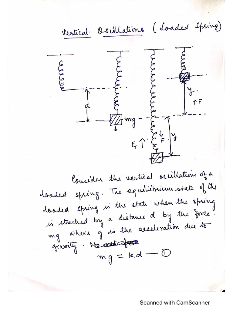 Vertical Oscillation of Loaded Spring | PDF