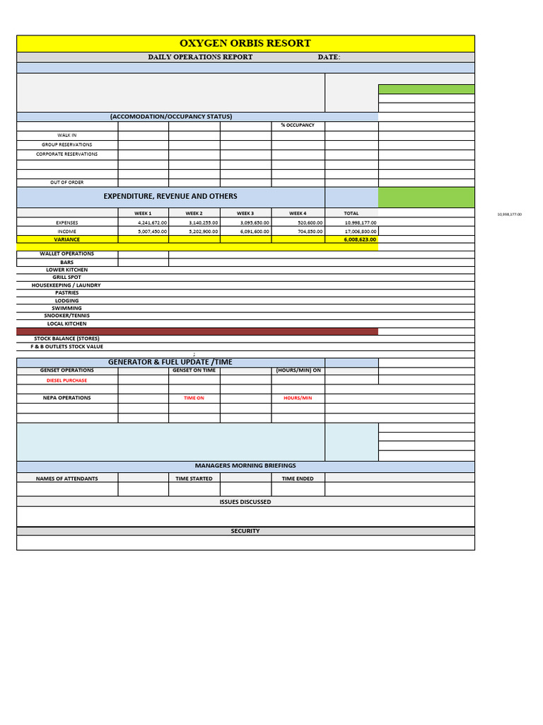 Ops Report | PDF | Lunch | Meal Ops Report | PDF | Lunch | Meal