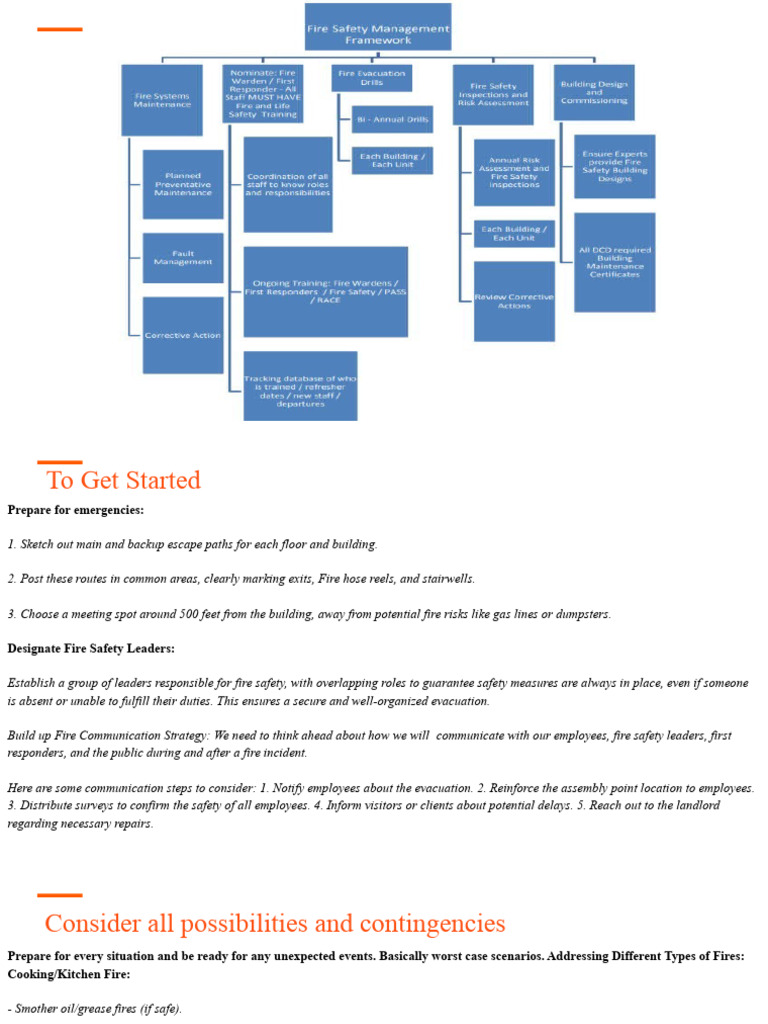 Fire Evacuation Plan | Download Free PDF | Fire Safety | Emergency ...