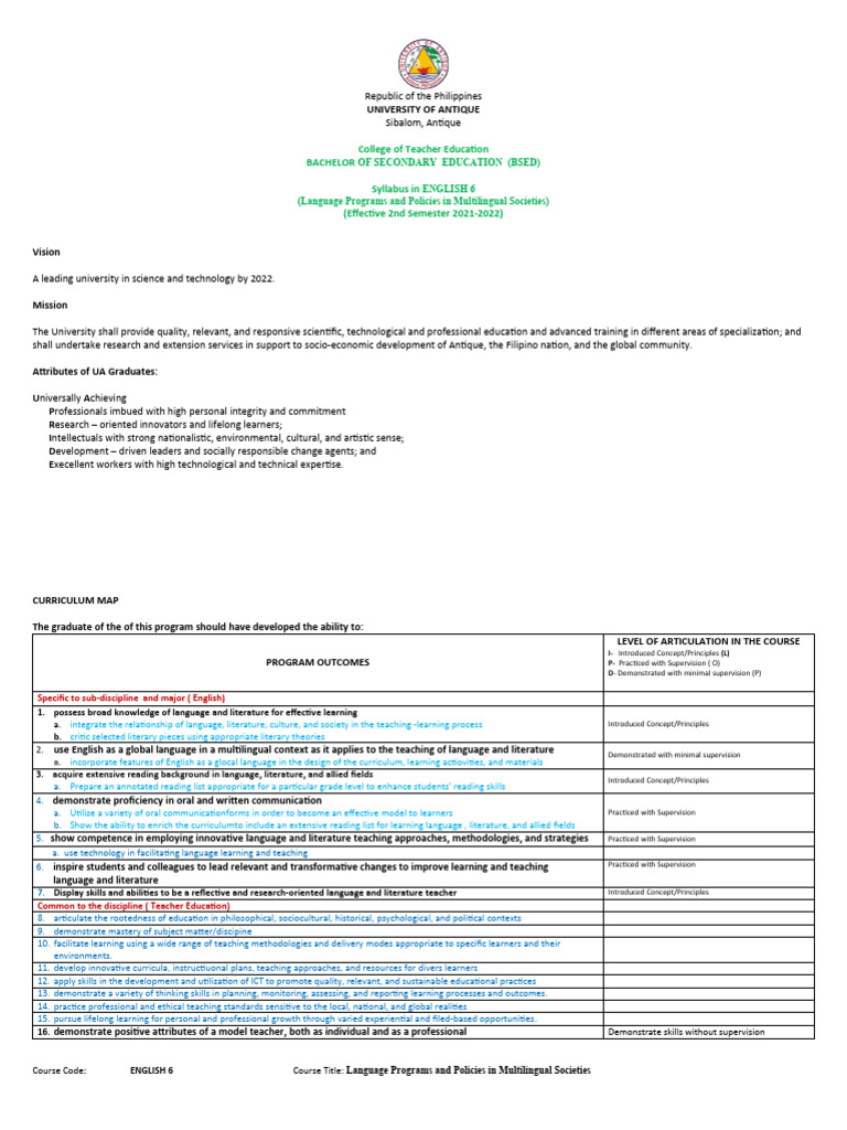 English 6 Syllabus Final copy2023EDUC6-The-Teacher-as-a-Curricularist ...