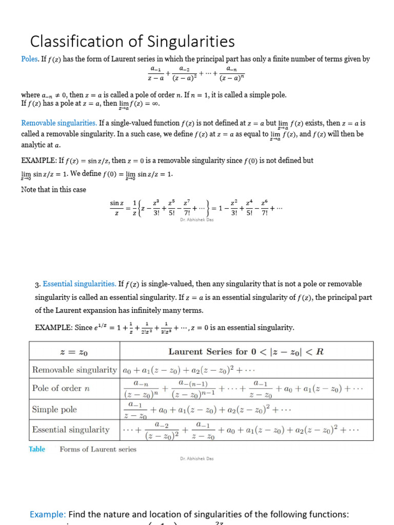 13-Pole, Removable and Essential Singularities-31!08!2023 | PDF