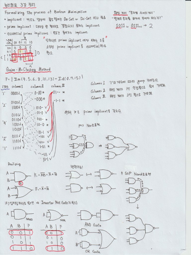 논리회로 3강정리 | PDF