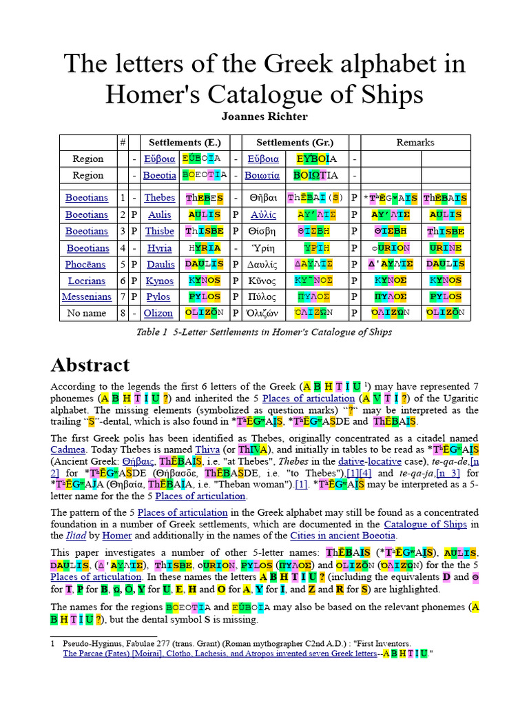 The Letters of The Greek Alphabet in Homer's Catalogue of Ships | PDF ...