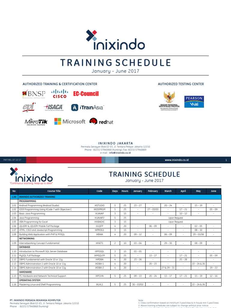 Inixindo Jakarta Training Jan-Jun 2017 | PDF | Microsoft Sql Server | Sql