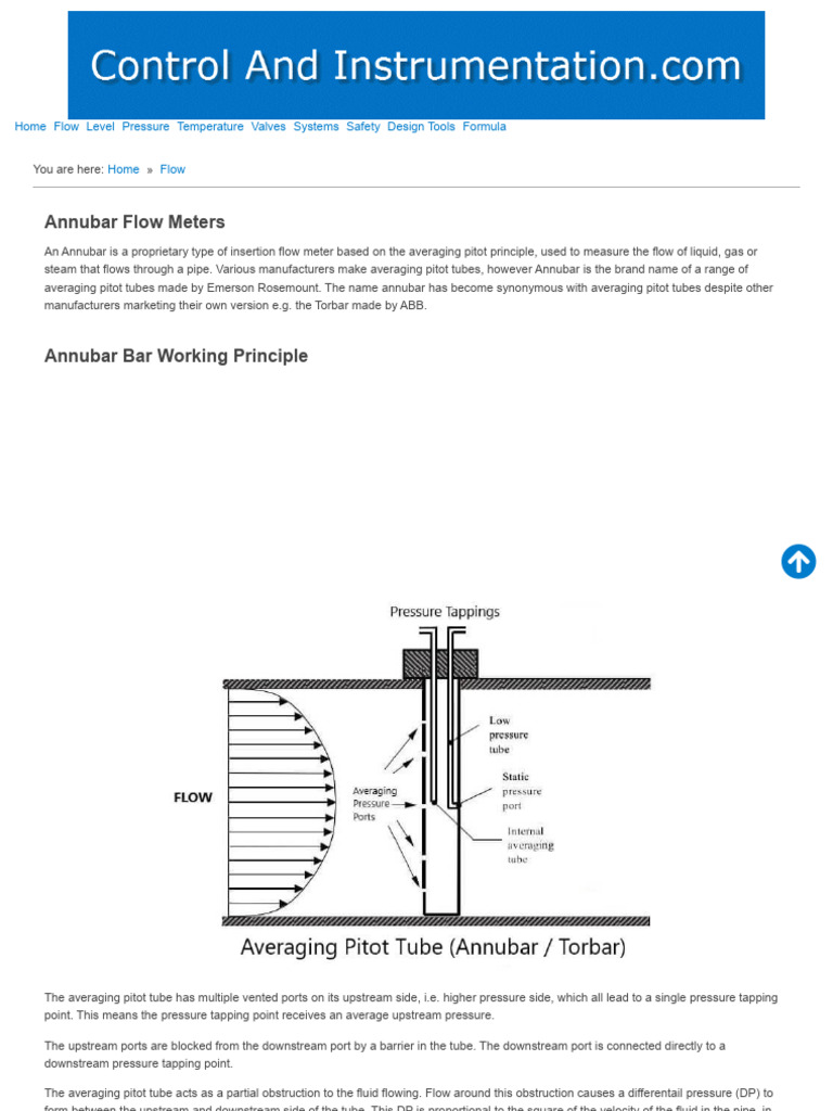 Annubar Transmissor de Vazão Princípio | PDF | Pipe (Fluid Conveyance) | Flow Measurement