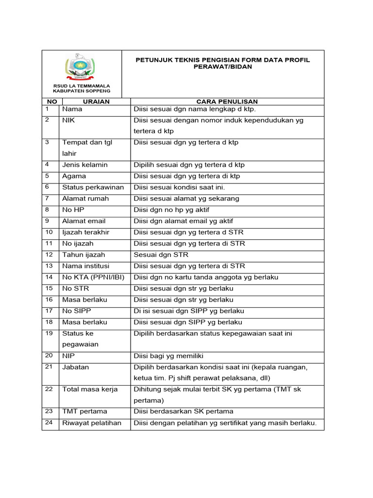 PETUNJUK TEKNIS PENGISIAN form data profil | PDF