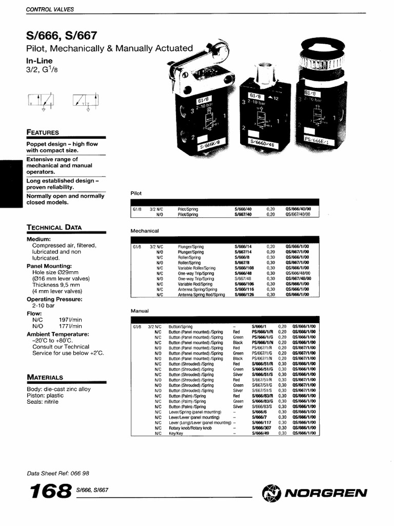 Fisher 657 And 667 Ar Valve Resources Valve Details