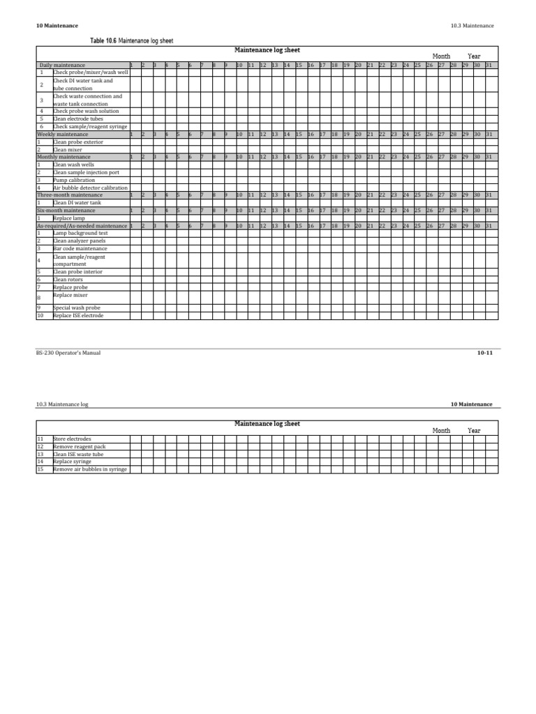 Maintenance BS-230 | PDF | Physical Sciences | Chemistry