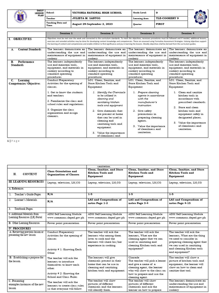 Daily Lesson Plan in Cookery 9 Julieta M. Santos August 29 September 2 ...
