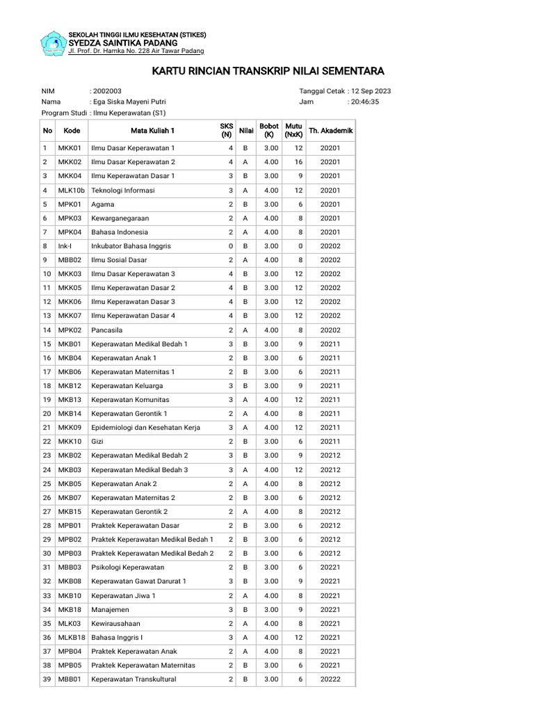 Nursing Student Transcript Summary | PDF | Science & Mathematics
