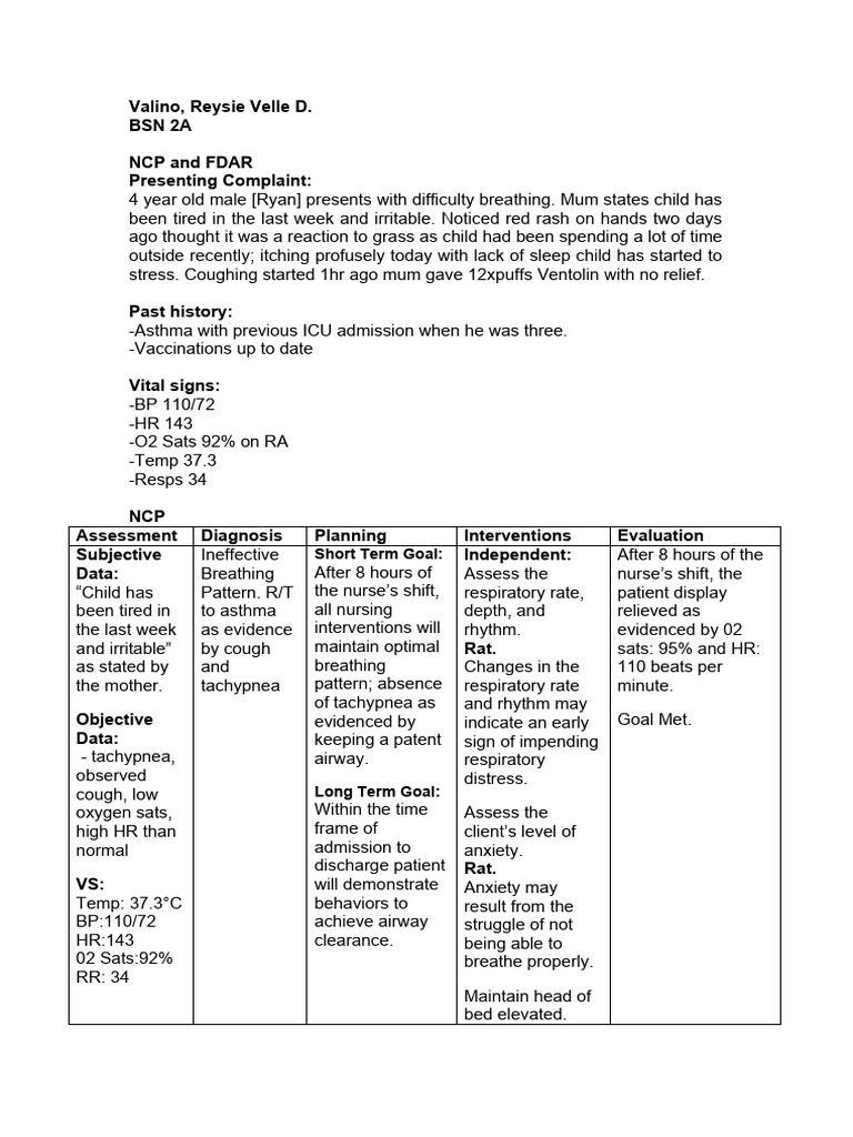 NCP and FDAR | PDF | Breathing | Respiratory System
