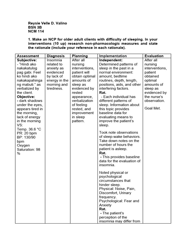 Ncm 114 Ncp Pdf Sleep Insomnia