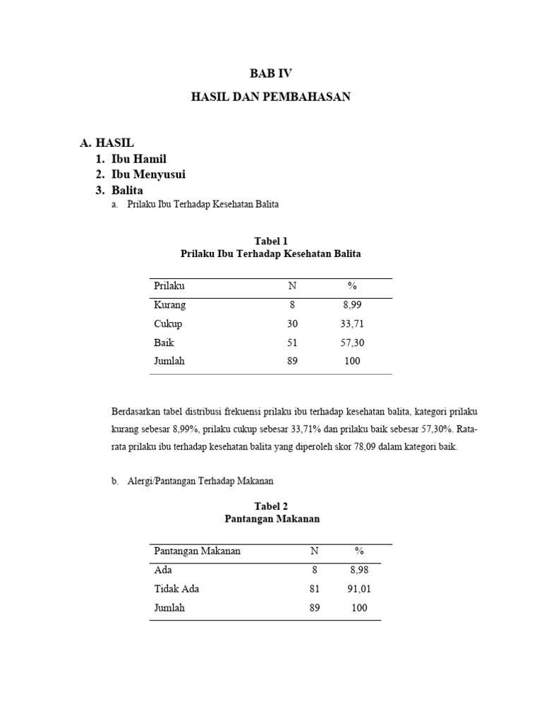 BAB IV Hasil Dan Pembahasan | PDF