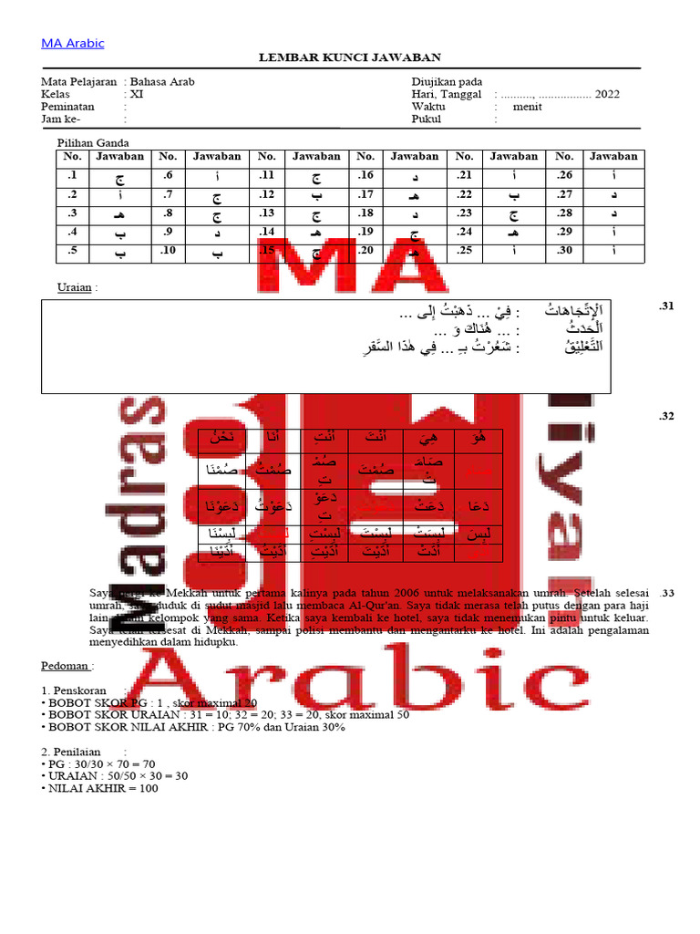 Kunci Jawaban PAT Bahasa Arab MA Kelas XI TP 2021-2022 - MA Arabic | PDF