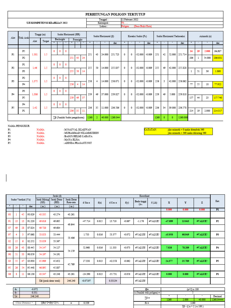 Perhitungan Poligon Tertutup UKK 5 Titik | PDF