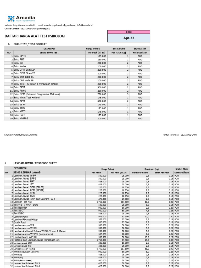 Daftar Alat Arcadia (April 2023) | PDF