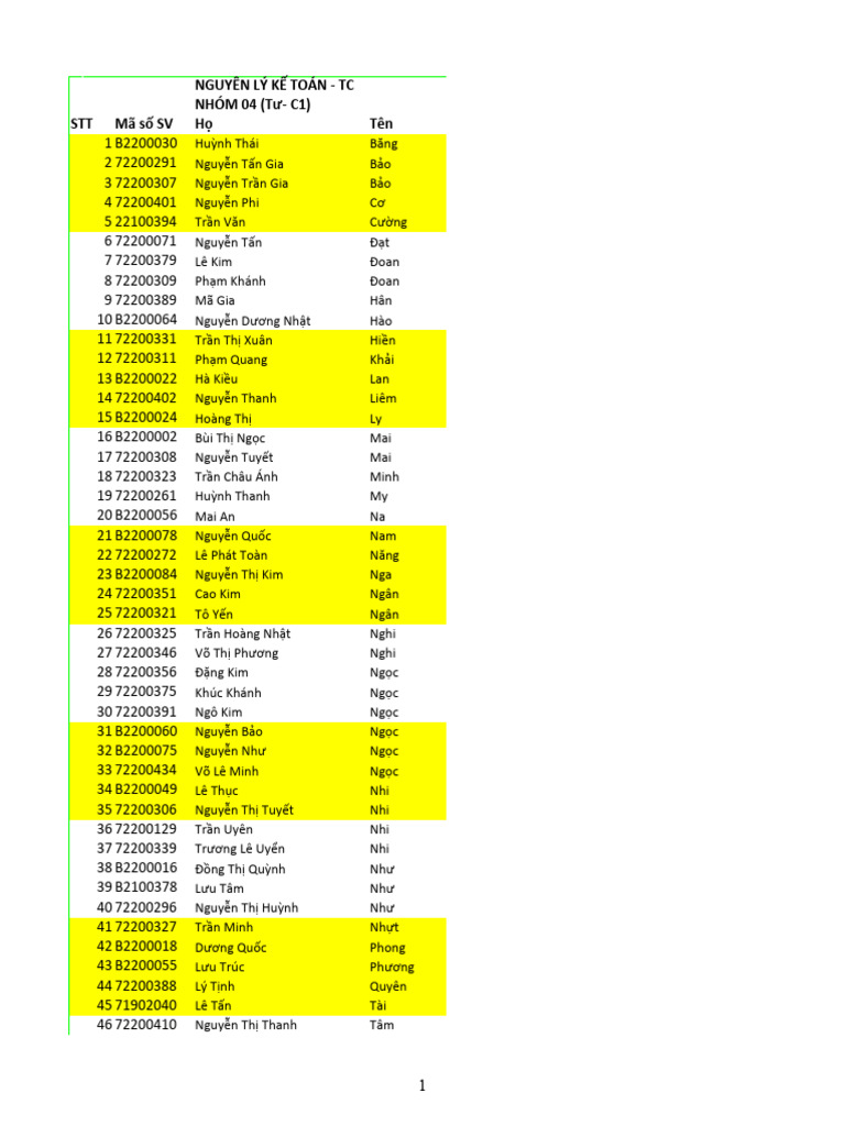 DSSV NLKT TC N04 | PDF