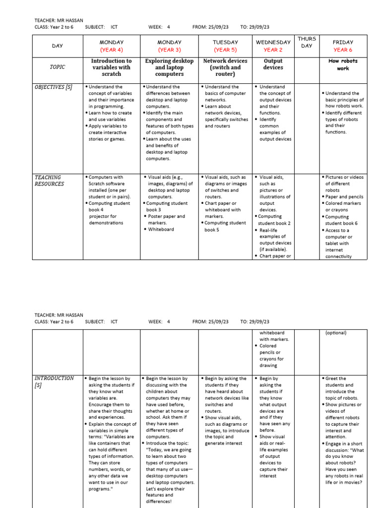 Lesson Plan Week 4 New ICT | PDF