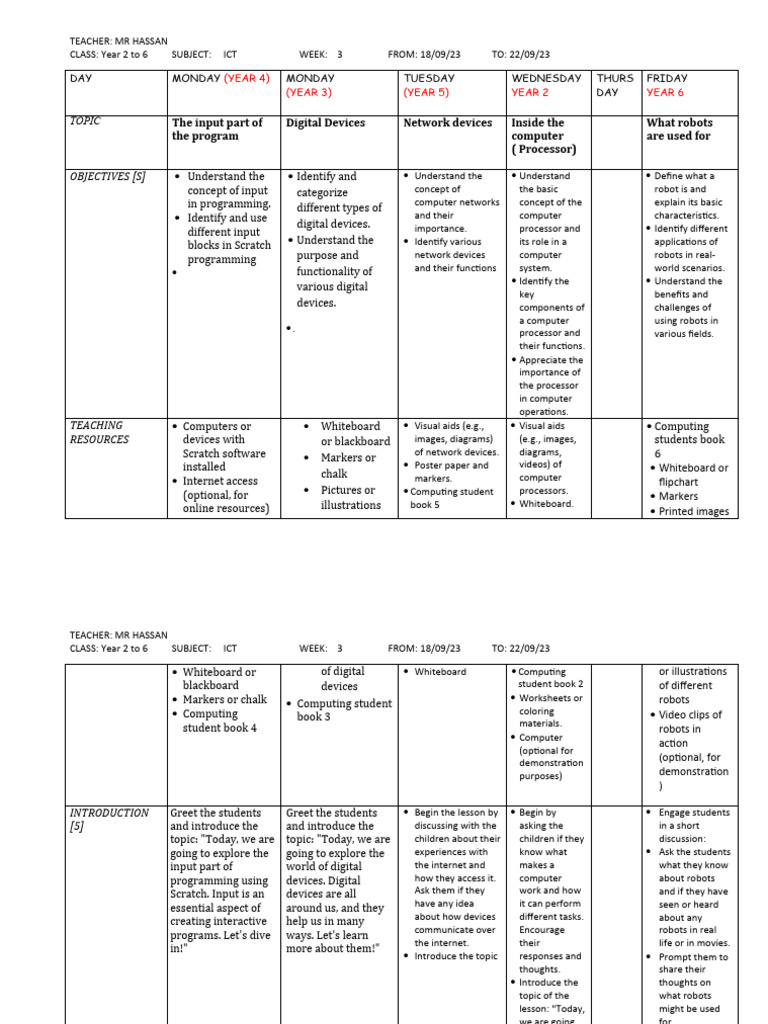 Lesson Plan Week 3 New ICT | PDF | Educational Technology | Input/Output