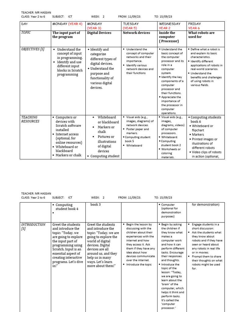 Lesson Plan Week 2 New ICT | PDF | Input/Output | Educational Technology