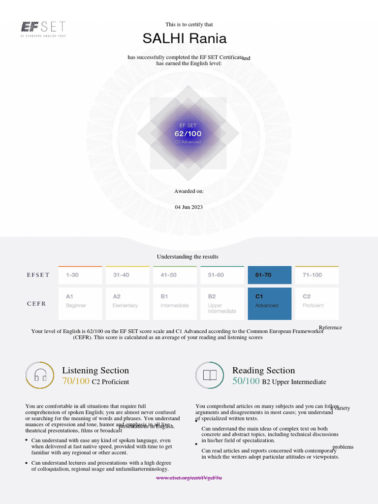 Efset Test Rania | PDF | Communication | Human Communication