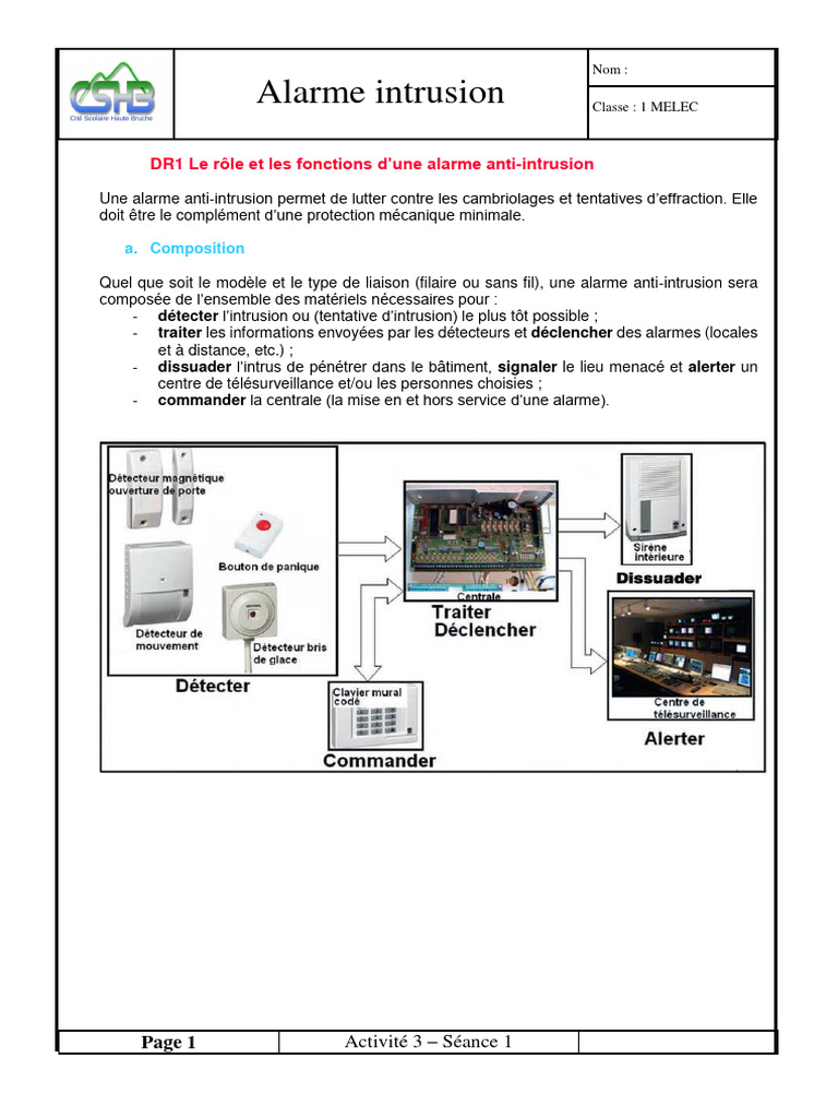 Guide complet sur les alarmes anti-intrusion | PDF | Alarme anti-intrusion | Cambriolage