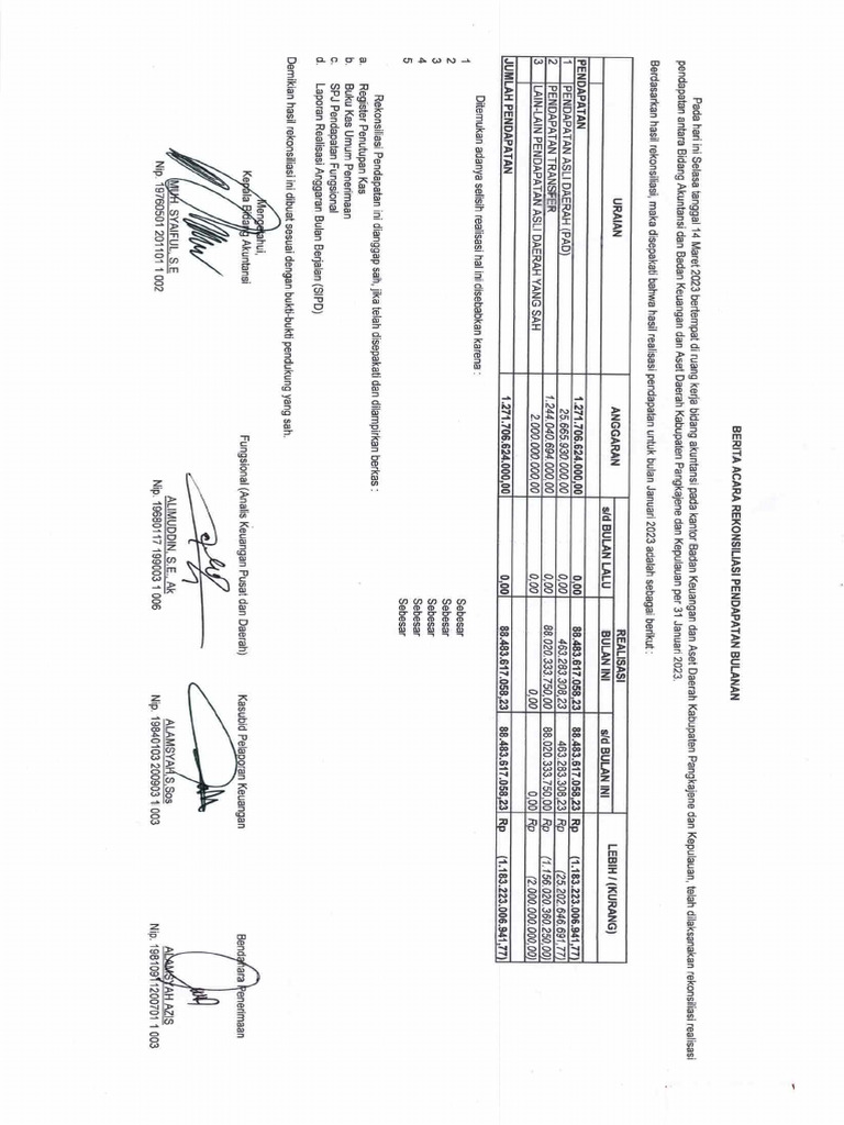 Rekon Pendapatan - 022150 | PDF