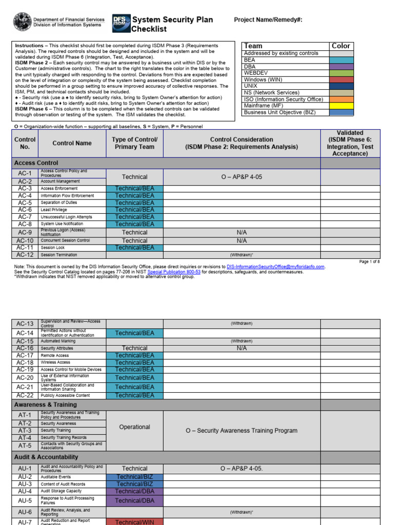 System Security Checklist Template | Download Free PDF | Information ...